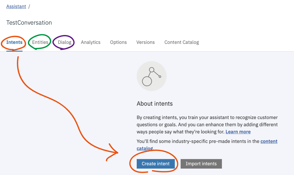Watson Assistant 1問1答簡単設定 - ひつじ工房