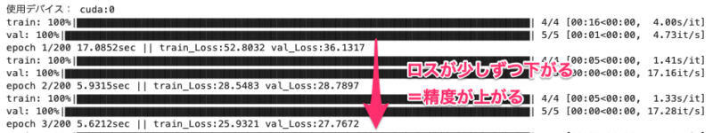 【python AI】pytorch SSD 物体検出の実装方法 -学習と確認- - ひつじ工房